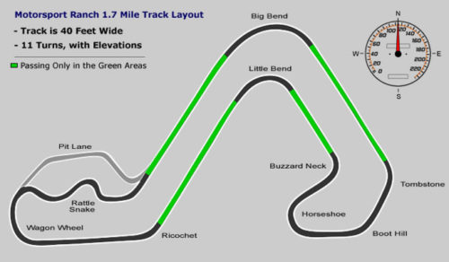 Track Layouts - The Drivers Edge