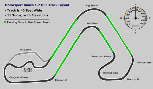 Track Layouts - The Drivers Edge