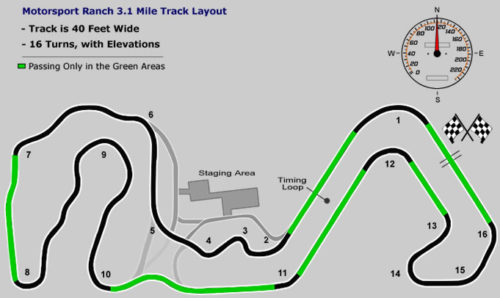 Track Layouts - The Drivers Edge