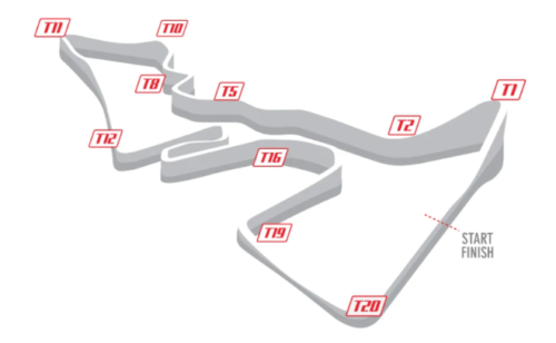 Call for Availability 903 303-3000 "COTA SUPER SATURDAY" Circuit Of The ...